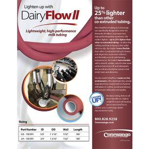 Conewango Dairy and Footwear Resources.