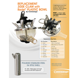 Conewango Dairy and Footwear Resources.